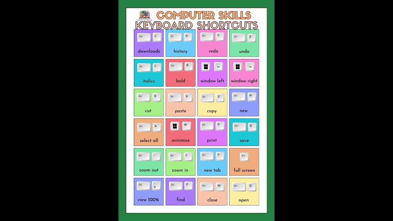 ⚡ Boost Productivity with These Must-Know Keyboard Shortcuts! ⌨️🔥 - YouTube