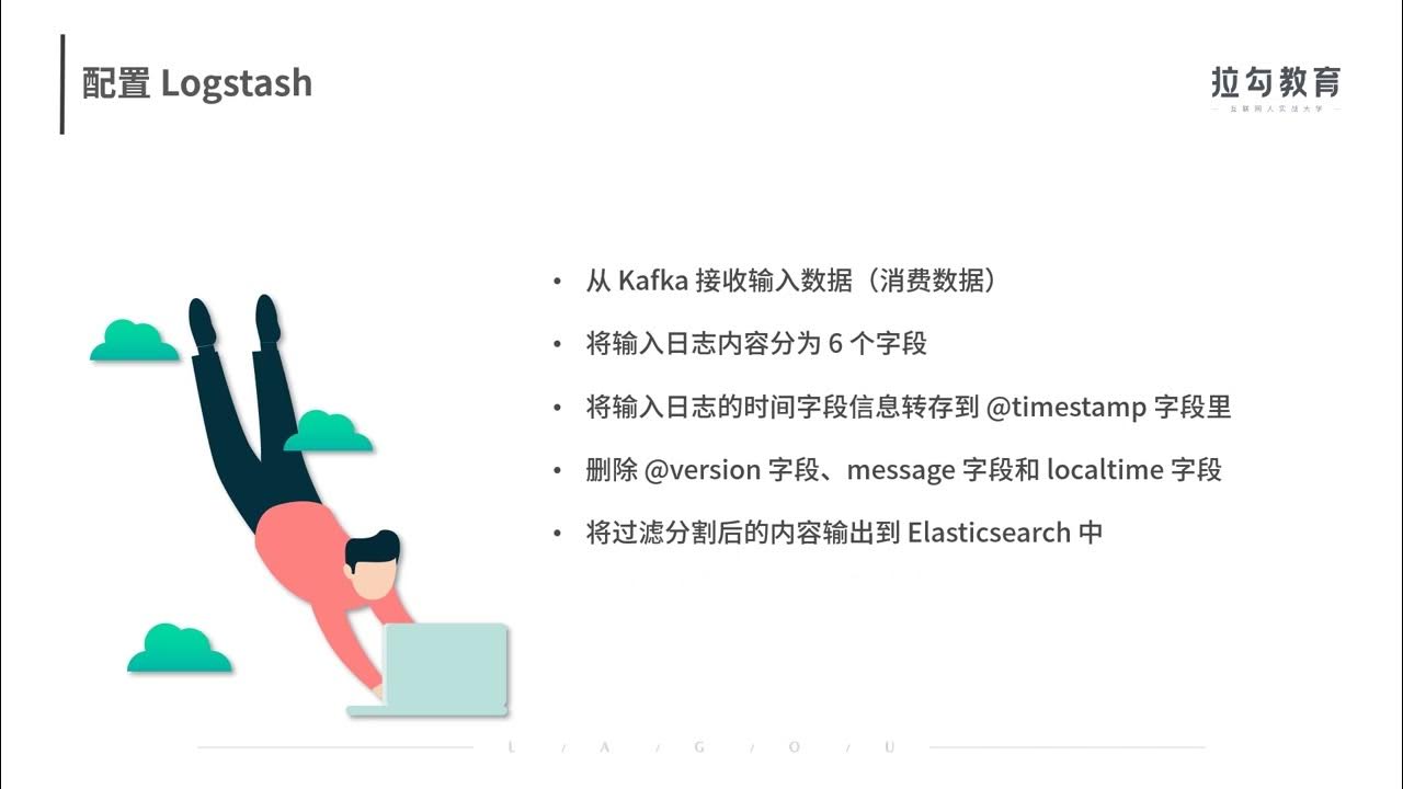 第21讲：Filebeat+Kafka+Logstash+Elasticsearch 构建可视化日志分析系统 |大数据运维 - YouTube