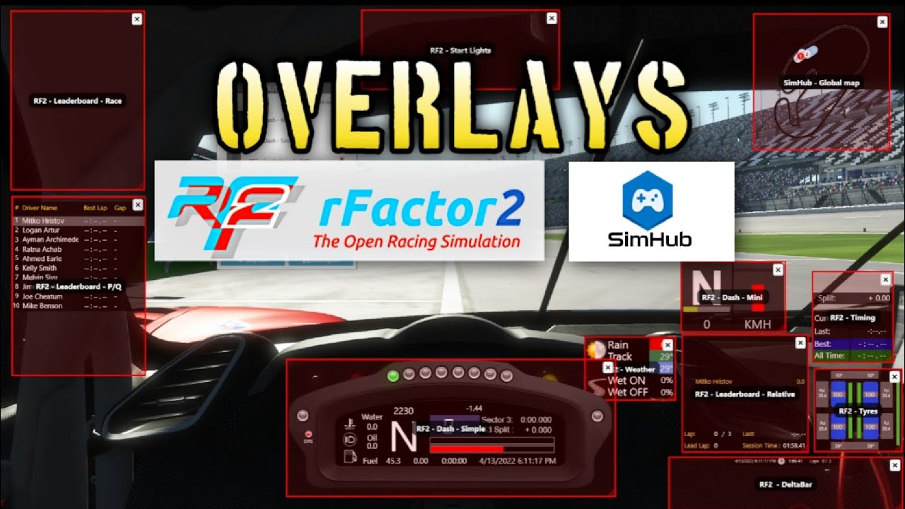 Simhub Overlays