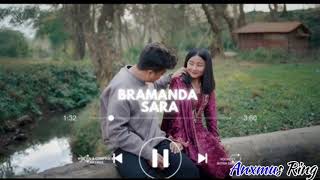 Anxmus Ring-Barmanda Sara ll East Nepal Song ll #slowedandreverb #viral ...
