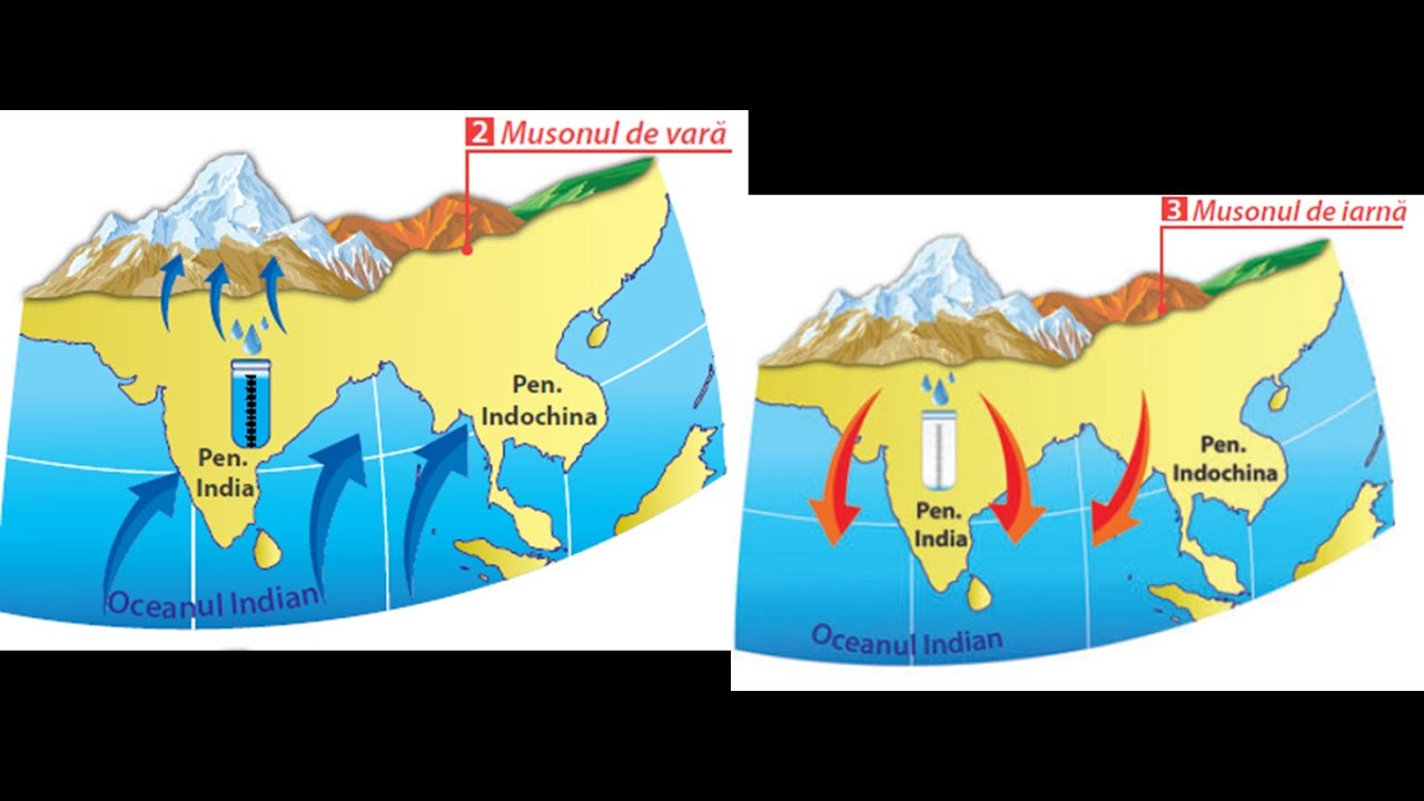 Asia - Clima.Diferențieri climatice.Musonii - lecție de geografie ...