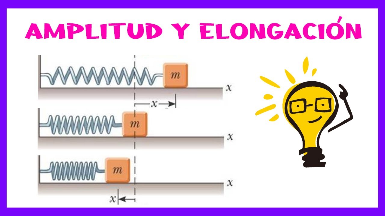💥 Amplitud y Elongacion de un movimiento armonico simple ¿Qué es ...