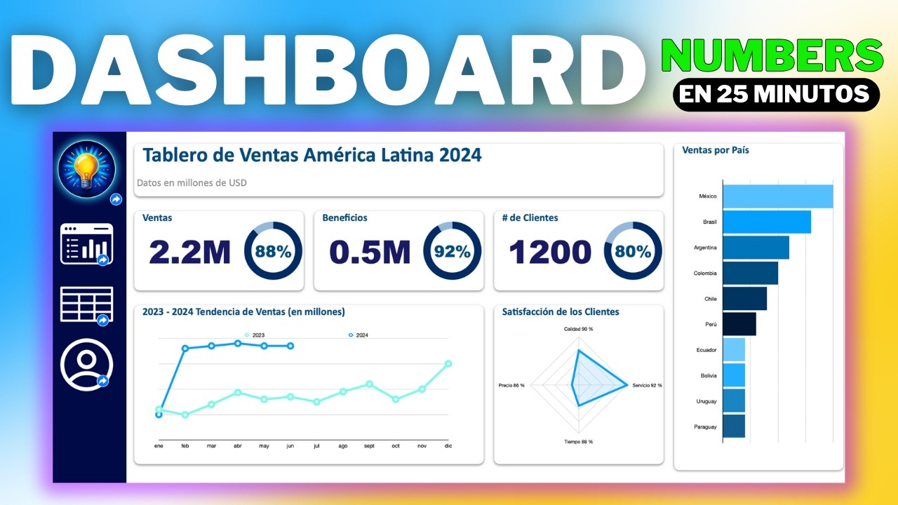 Crea un Increíble Dashboard en Numbers para Mac en 25 Minutos - YouTube