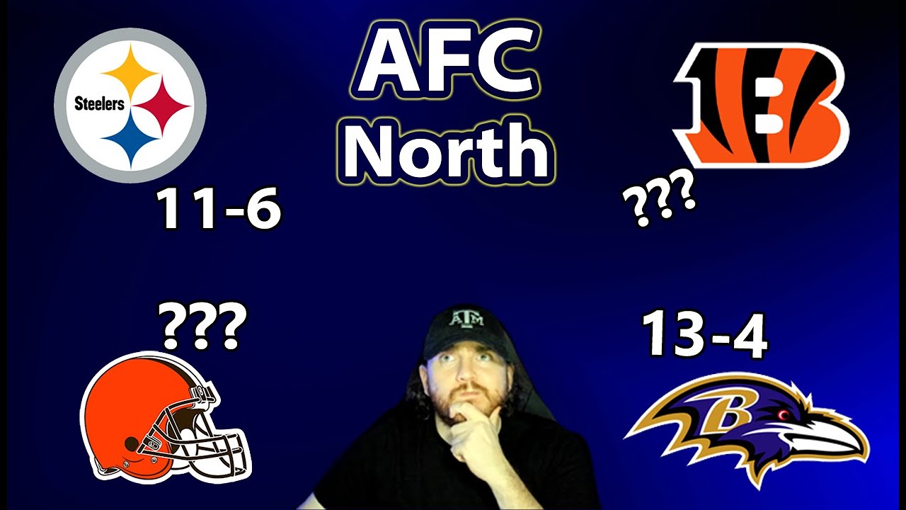 AFC North Season Predictions! 2022 NFL Season Breakdown - YouTube