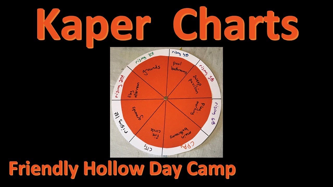 Kaper Charts at Friendly Hollow Day Camp 2021 - YouTube