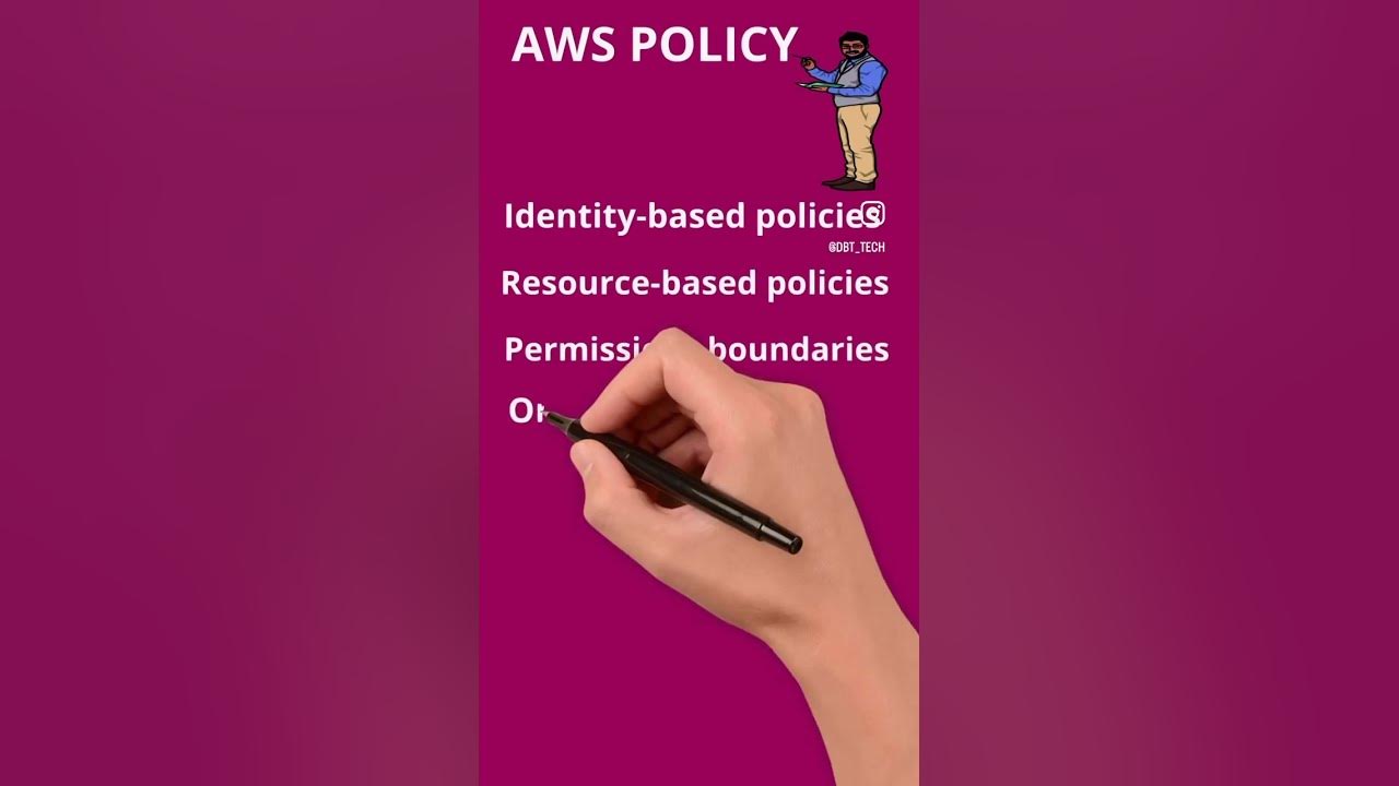 Aws Policy Awsdevops Aws Shortvideo Trendingshorts Shorts Youtube