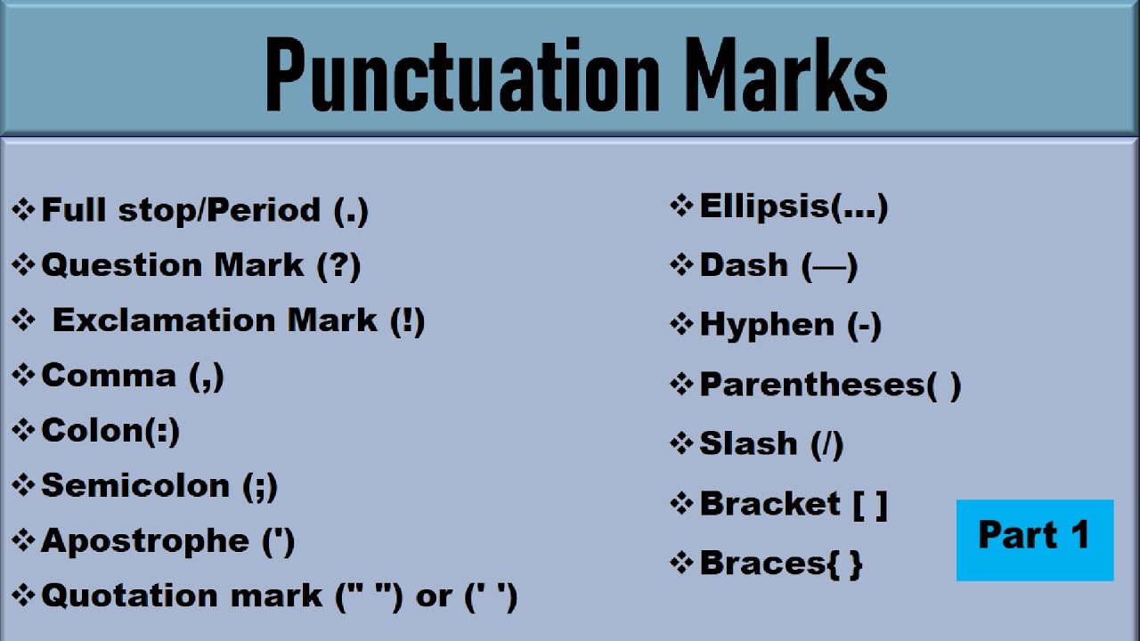 Punctuation | Punctuation in English Grammar | Punctuation Marks ...