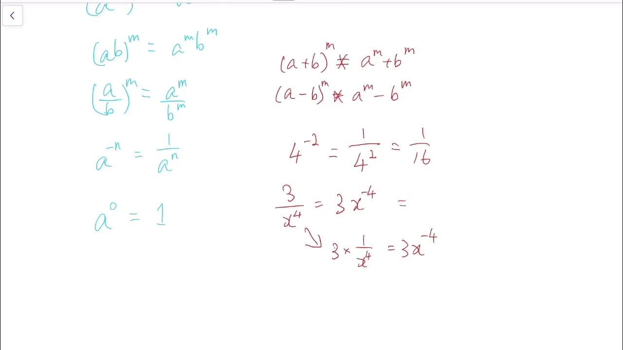 IB math AA Number and Algebra full course lecture 1 - Laws of Exponents ...