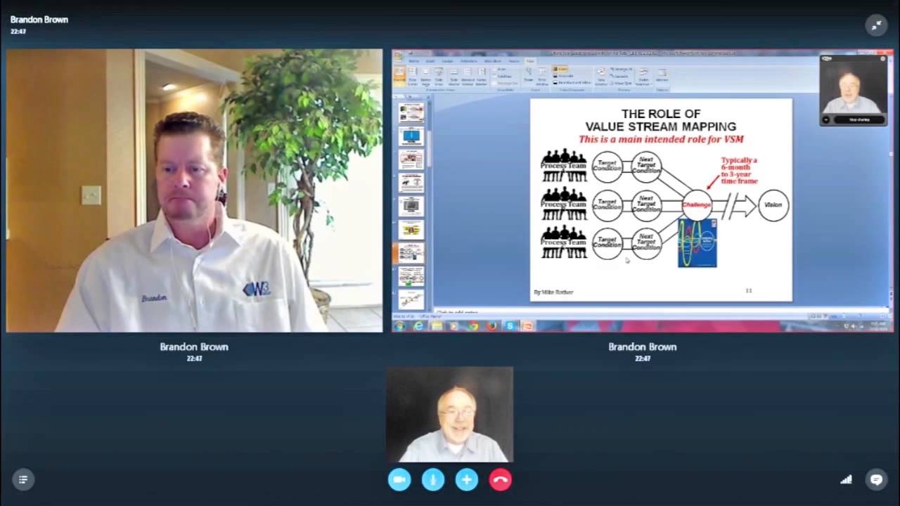 Establishing the Target Condition - YouTube