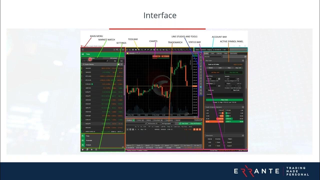 The Future of Trading with Errante's cTrader Beyond MT4 MT5 - YouTube