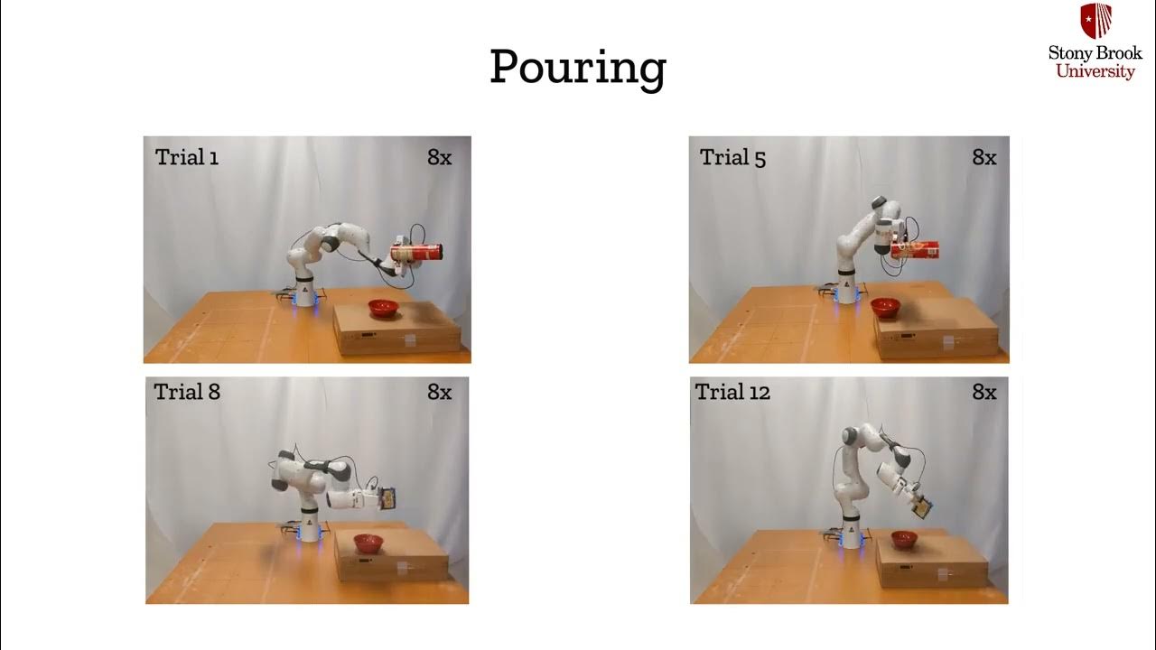 Task-Oriented Grasping with Point Cloud Representation of Objects - Experiments (IEEE/RSJ IROS ...