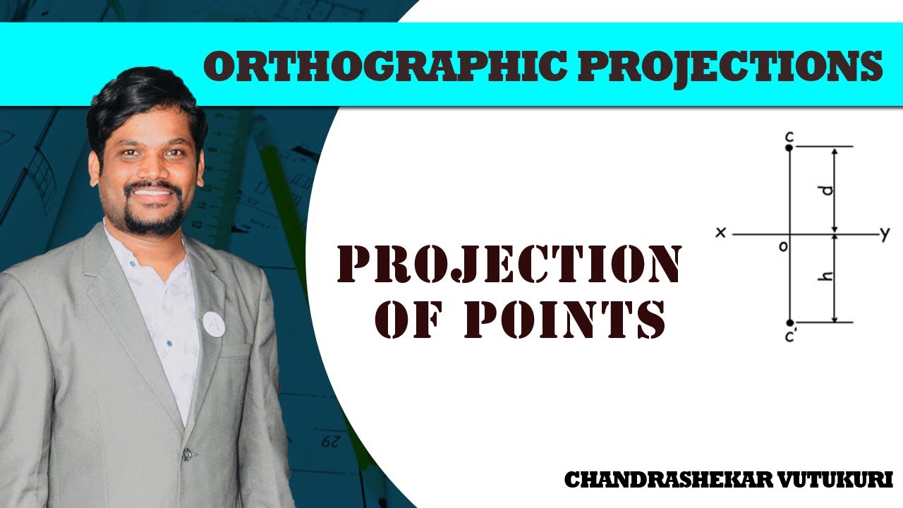 POINTS PROBLEM ON A SINGLE REFERENCE LINE-ORTHOGRAPHIC PROJECTIONS ...
