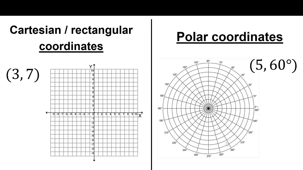 Math Polar Coordinate Basics YouTube math-polar-coordinate-basics-youtube