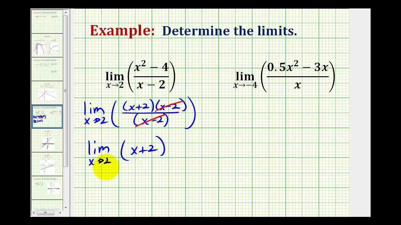 Ex 3 Determine Limits Analytically By Factoring Youtube
