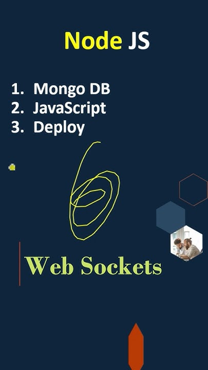 Do you want to learn NodeJS with MongoDB in #hindi - YouTube