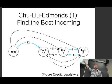 CMU Neural Nets for NLP 2017 (13): Parsing With Dynamic Programs - YouTube