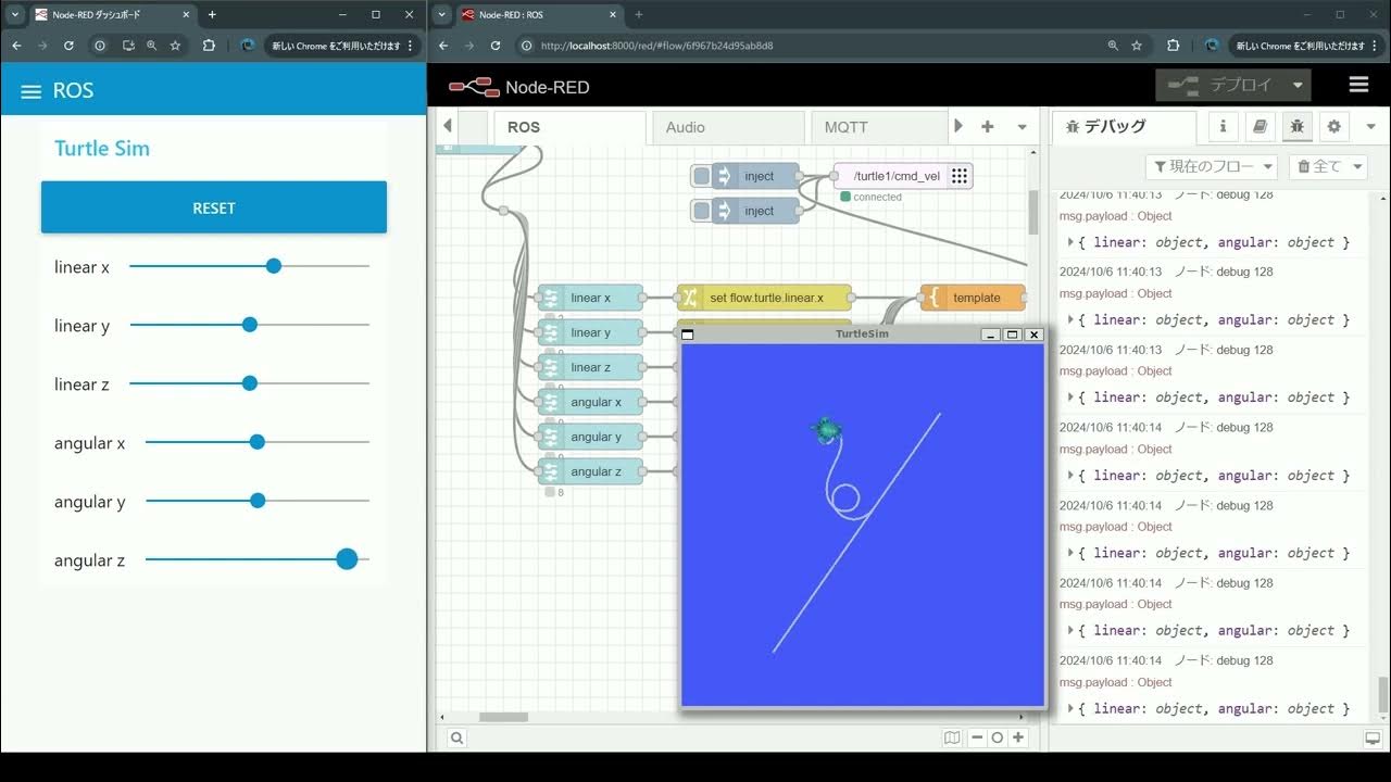 【ROS】Turtlesim + Node-RED - YouTube