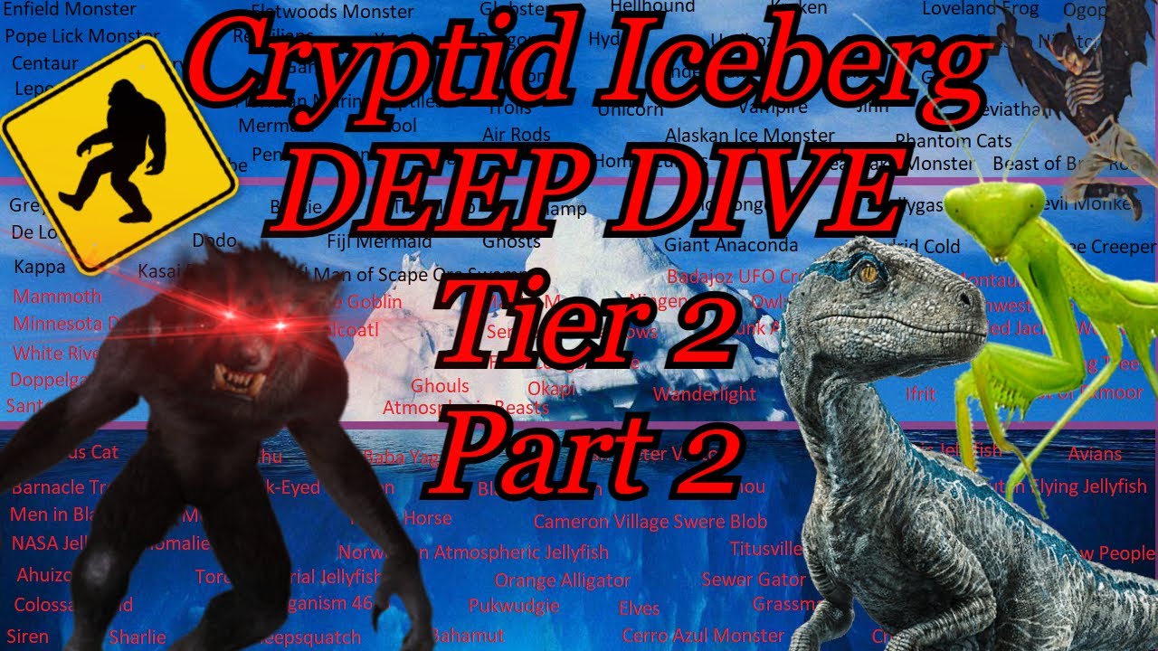 Cryptids & Paranormal Entities Iceberg DEEP DIVE Tier 2 Part 2 ...