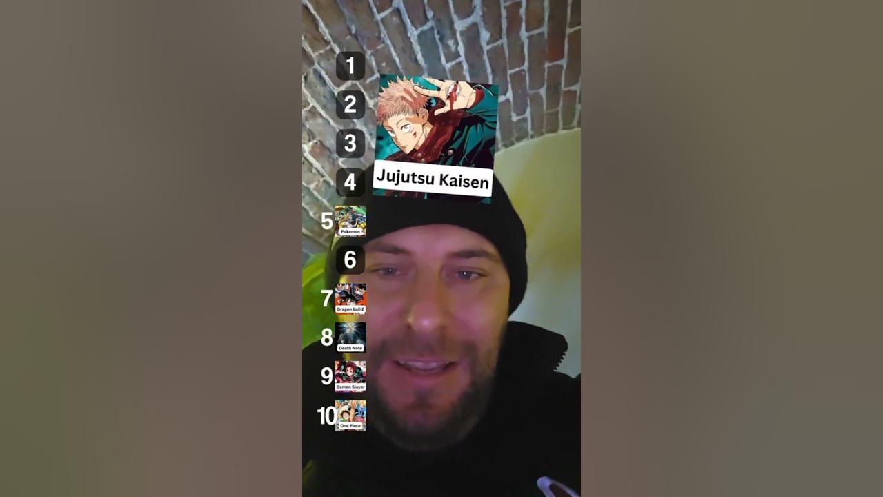 Let see let see #meme - YouTube