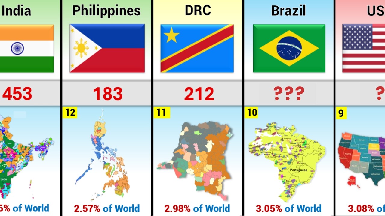 Number of Languages by Country 2025 with Map - YouTube