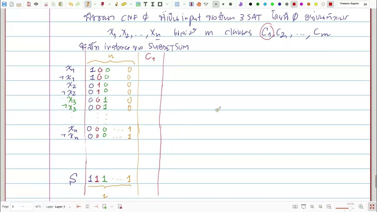 313/67 15-3 - พิสูจน์ว่าปัญหา SubsetSum เป็น NP-complete - YouTube