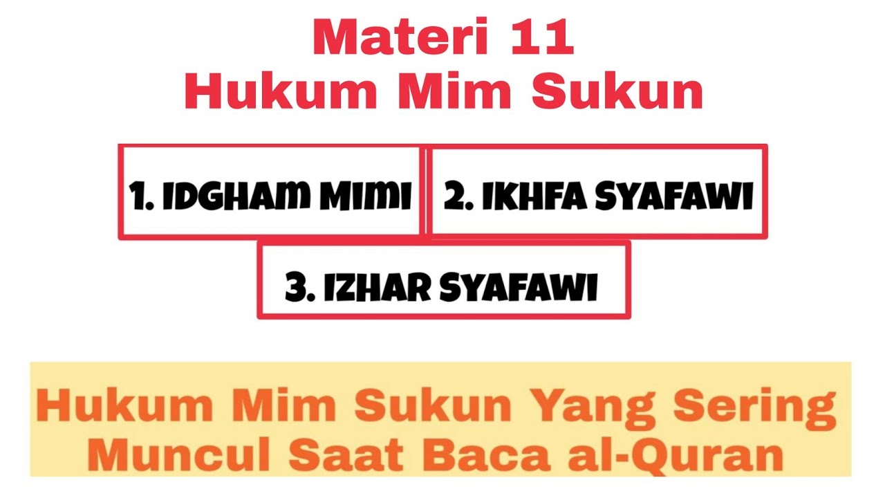 Materi 11. Hukum Mim Sukun (Idgham Mutamatsilain/Idgham Mimi, Ikhfa ...