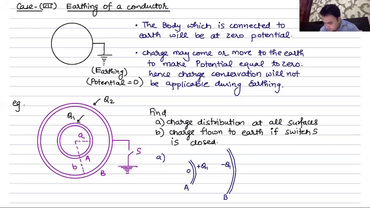 Electrostatics: Lecture 19 - YouTube