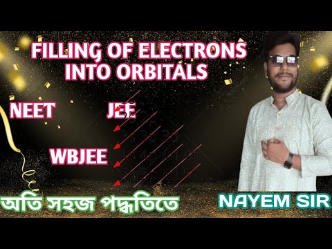 FILLING OF ELECTRONS INTO ORBITALS IN CLASS XI || NEET, JEE, WBJEE || NAYEM SIR || - YouTube