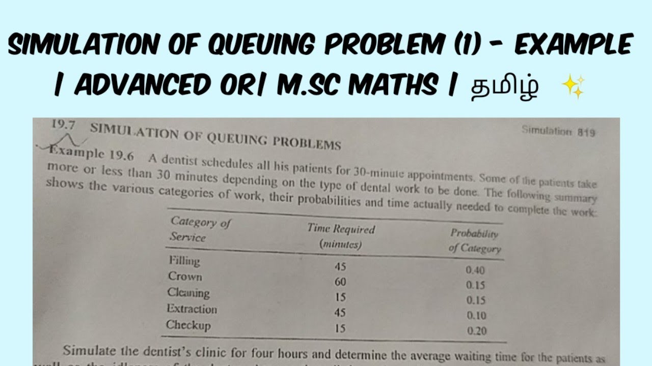 Simulation of Queuing problem (1) - example | Advanced OR| M.Sc maths ...