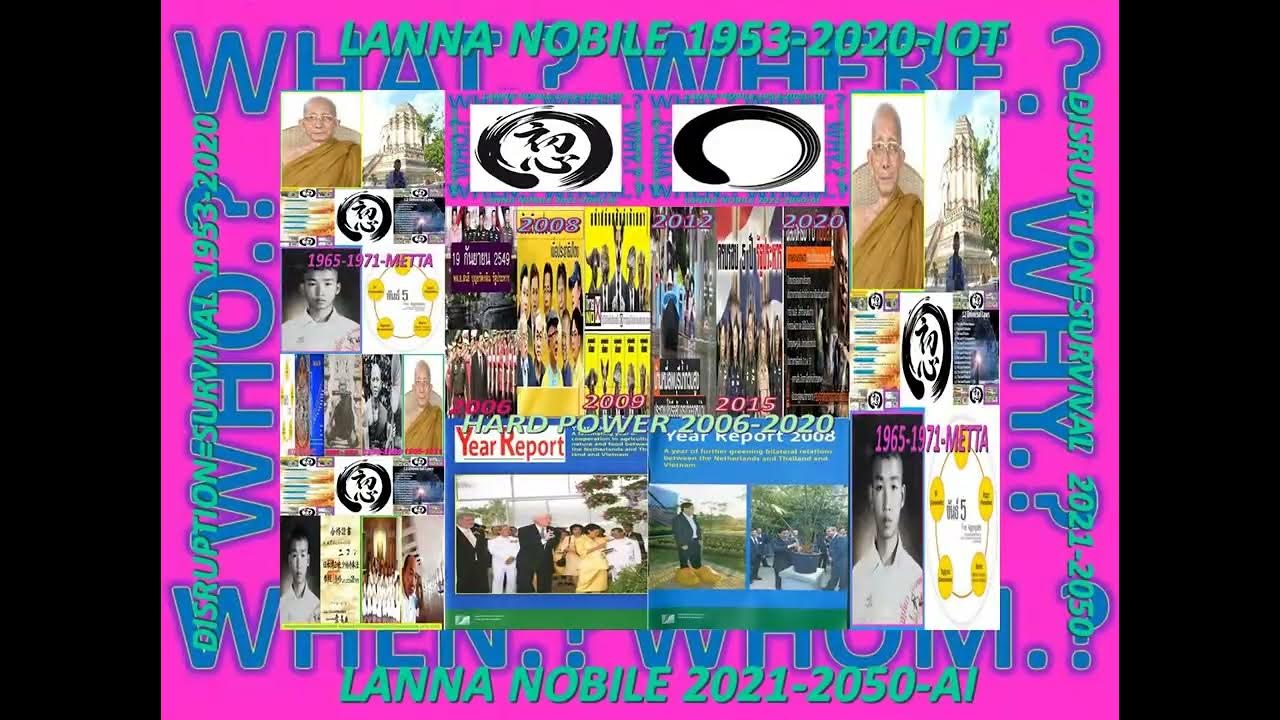 LANNALANNA2020#NATURALLAWS_NAWAPOL#MINDSET_E_ANAN#ZAIBATSU_DIMENSION3_4_5#SHUHARI_1992_2050#AI66 ...