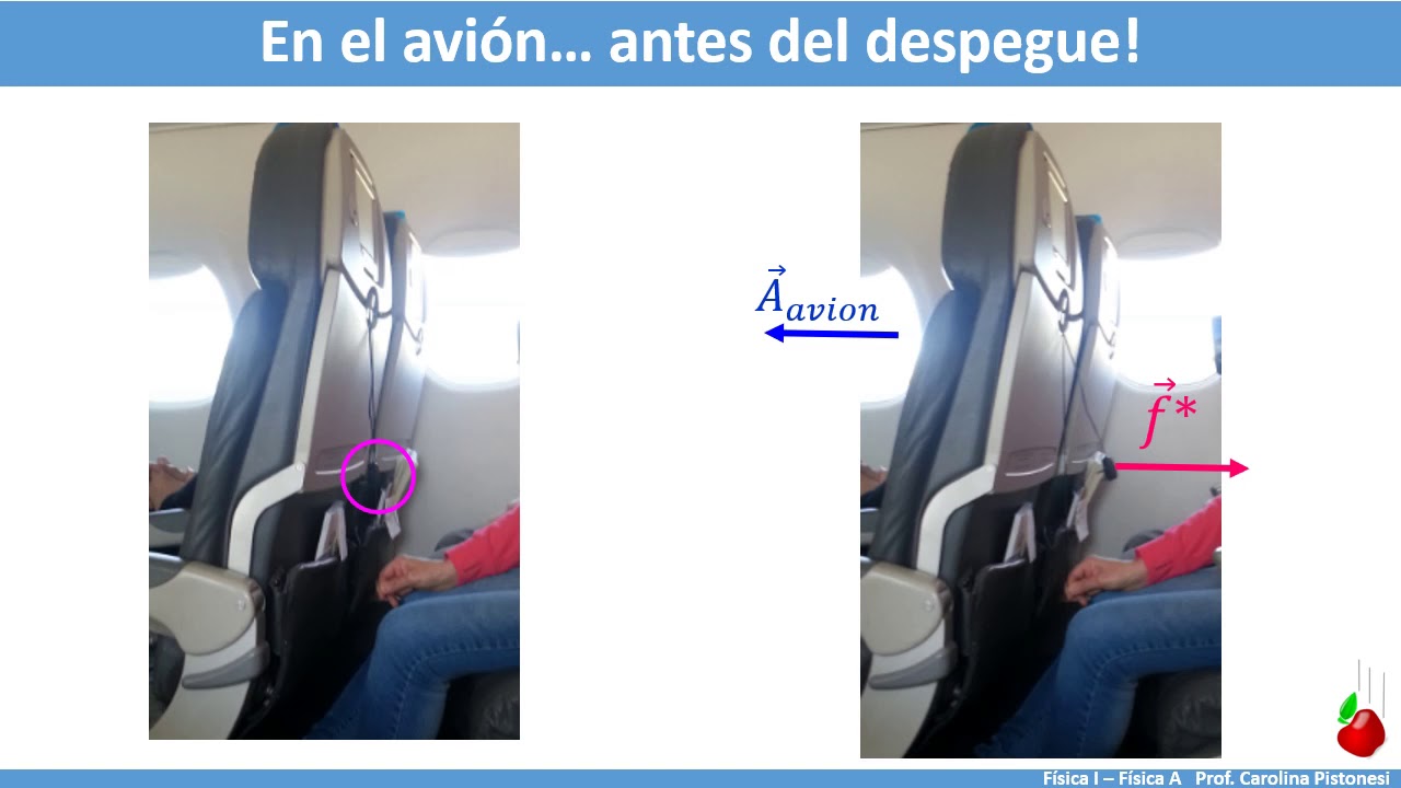 Física I - 20 Sistemas de Referencia Inerciales y No Inerciales - YouTube