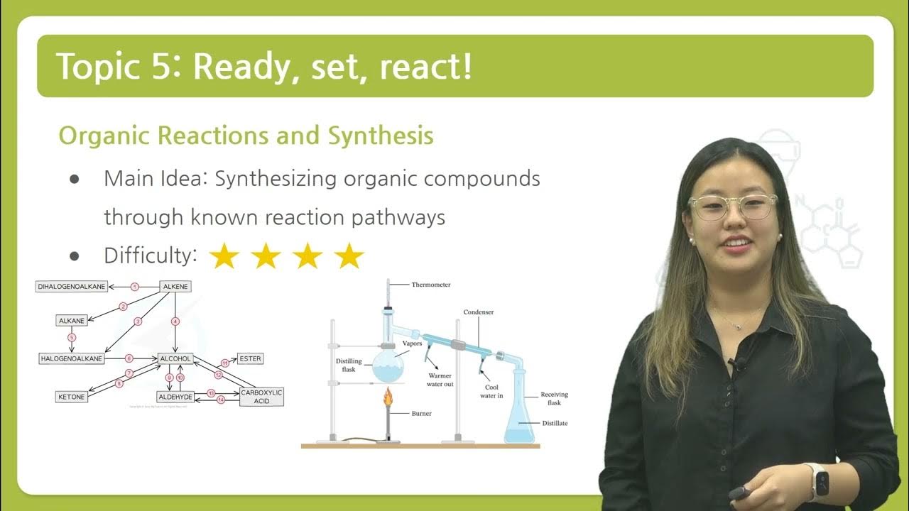 7 Topics To Get A 7 In IB Chemistry IA YouTube 7-topics-to-get-a-7-in-ib-chemistry-ia-youtube
