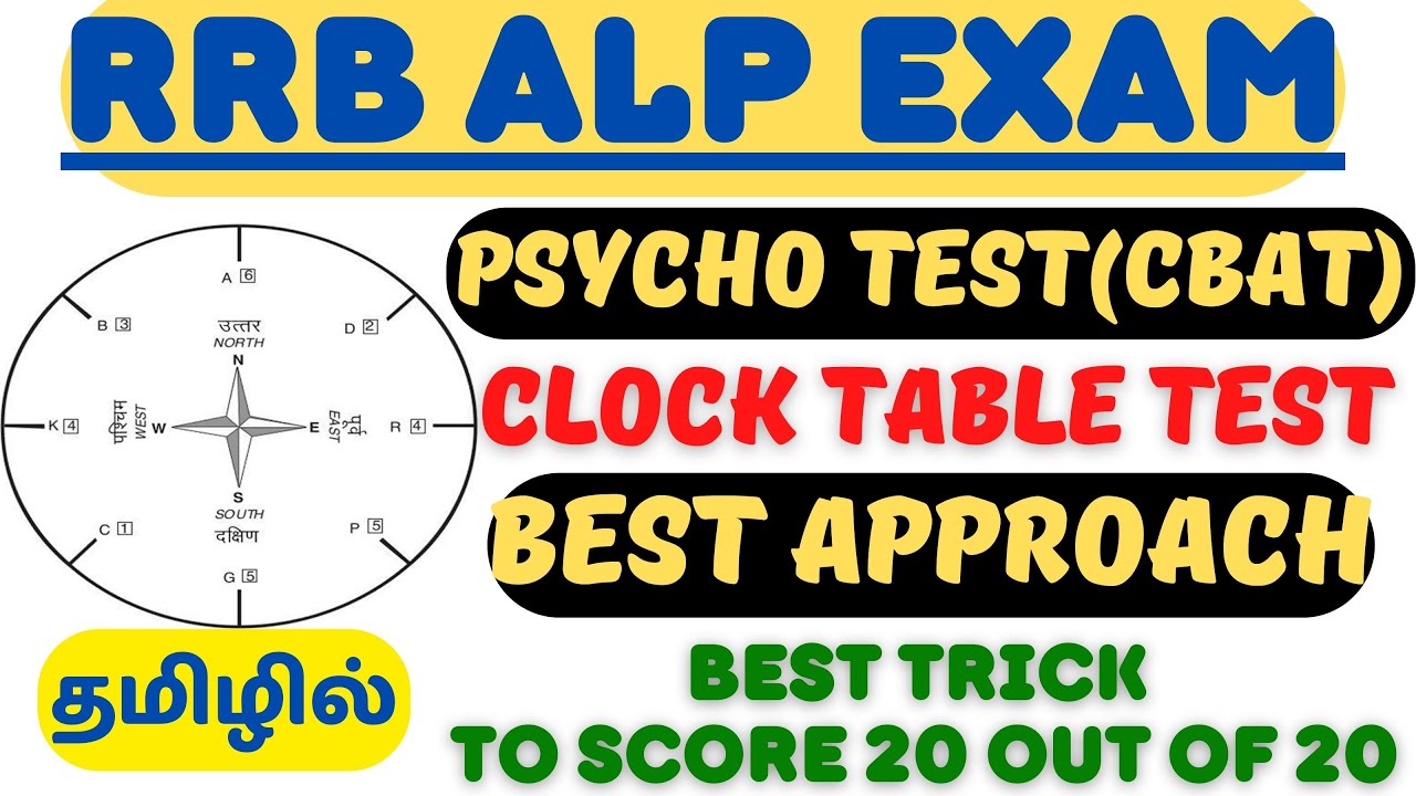 CBAT FOR ALP EXAM - CLOCK TABLE TEST | ASSISTANT LOCO PILOT | COMPUTER ...