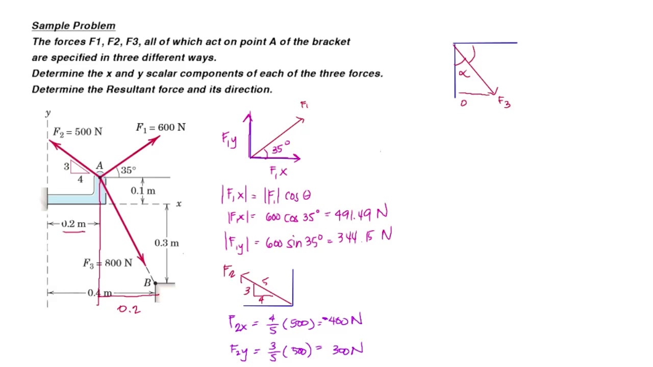 Engineering Mechanics - Equilibrium of a Particle (1/5) Introduction ...