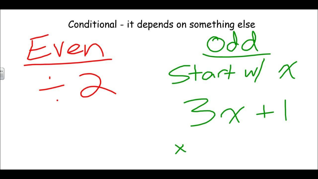 Hailstone Sequence Explanation - YouTube