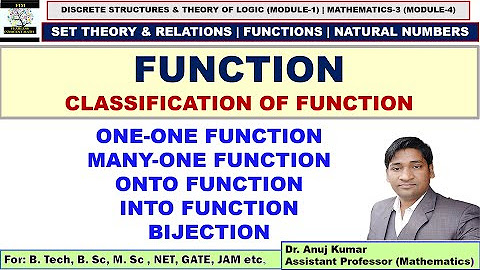 DSTL UNIT-2 (2024-25) | BCS303 | DISCRETE STRUCTURES & THEORY OF LOGIC ...