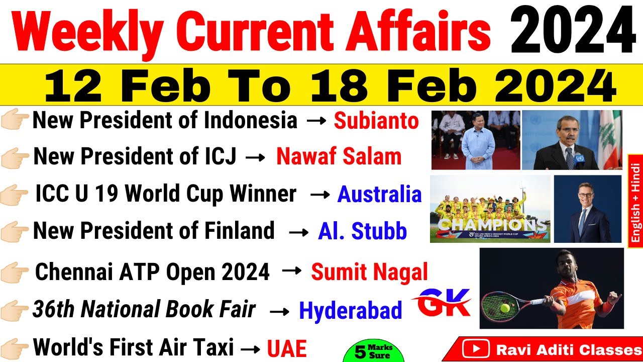 February 2024 Weekly Current Affairs | 12 To 18 Feb 2024 | Third Week ...