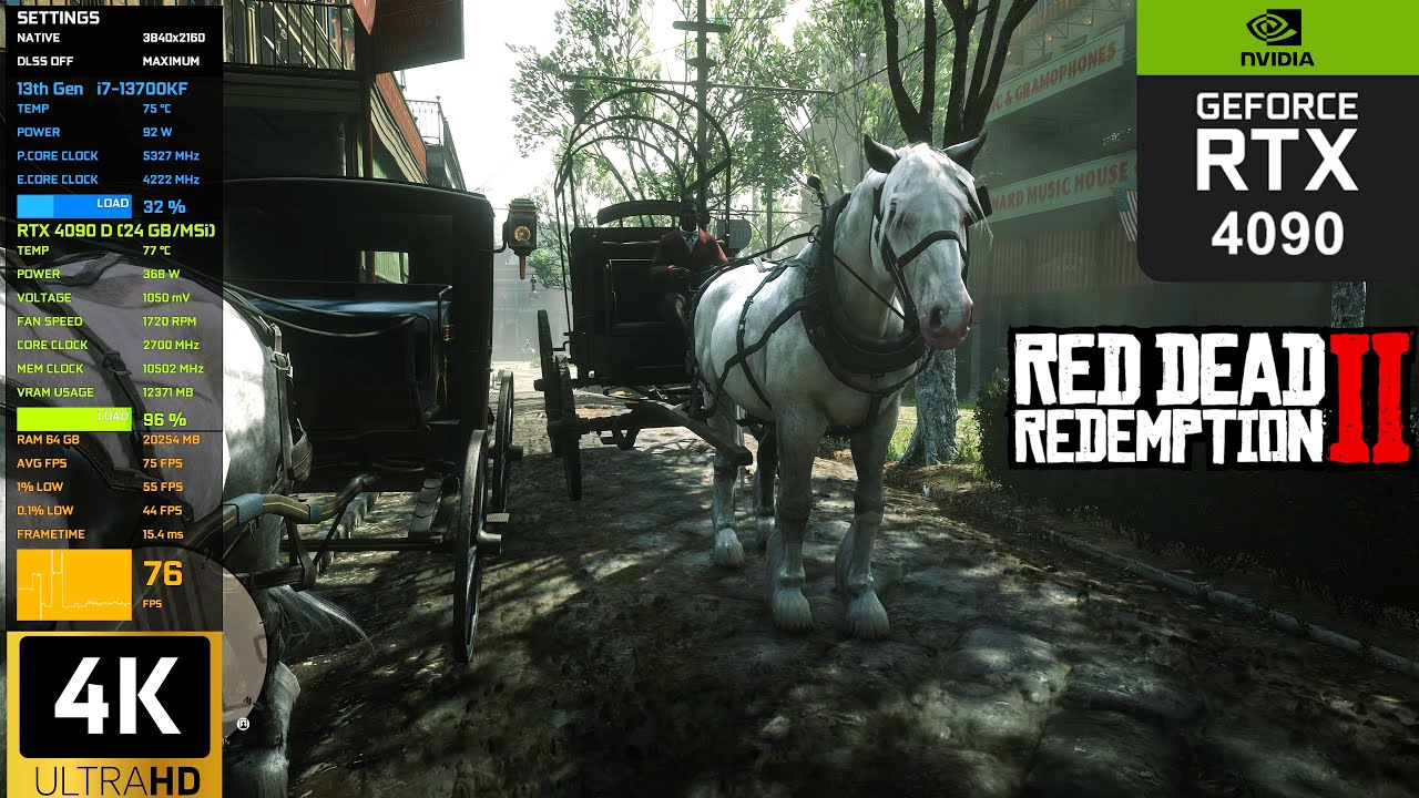 Red Dead Redemption 2 - RTX 4090 Max Settings 4K Gameplay Benchmark ...