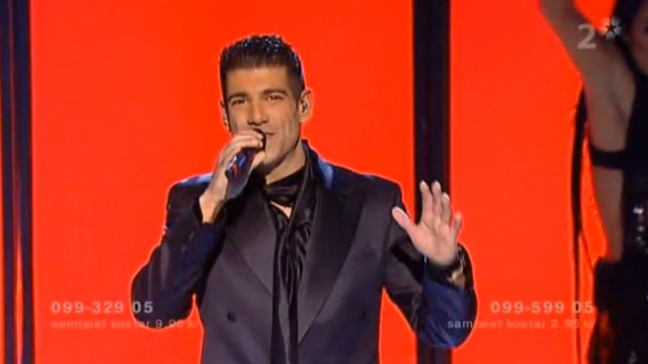 Pablo Cepeda - La Chica De La Copa Chords - Chordify