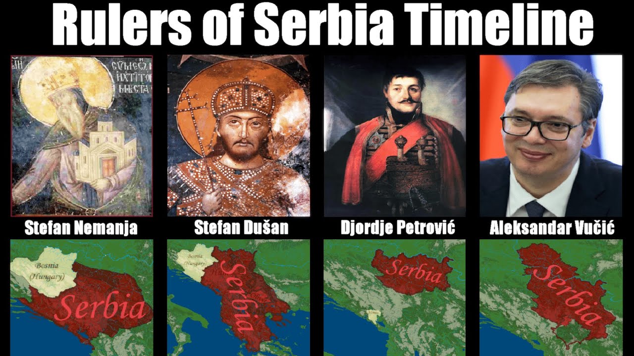 Timeline of The Rulers of Serbia - YouTube