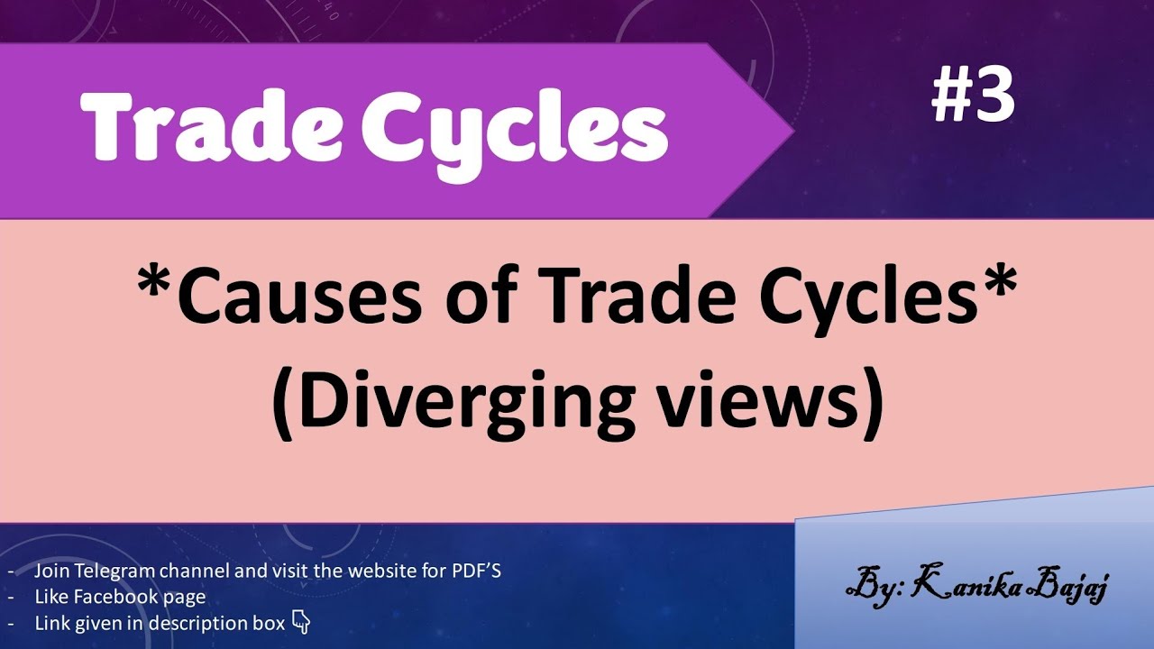 Causes of Trade Cycles | Diverging Views | Trade Cycles | Part-3 | EK ...