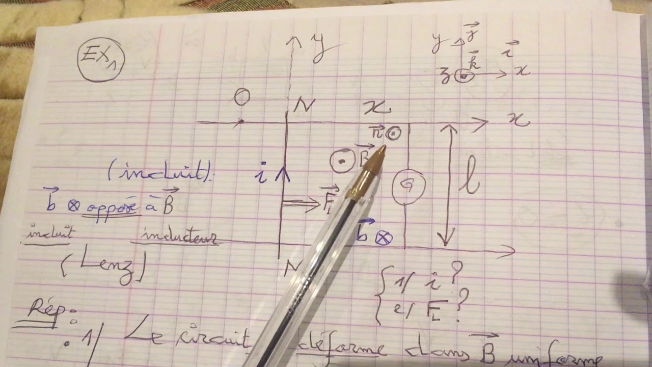 Le phénomène d’induction électromagnétique - YouTube