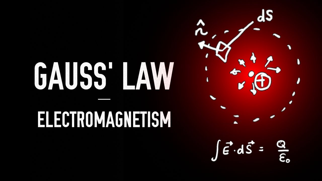 Electromagnetism - Gauss' Law - University Physics - YouTube