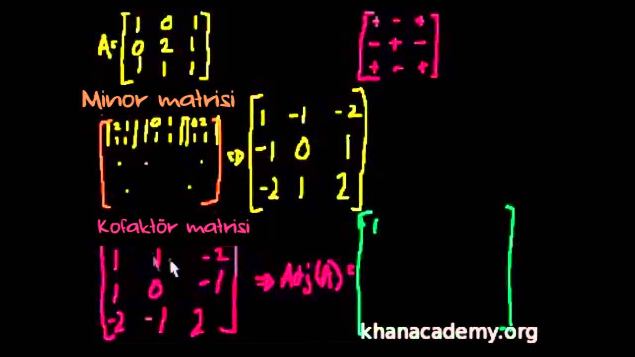 3x3 Matrisin Tersini Alma Hakkında Klasik Bir Video (Cebir) - YouTube