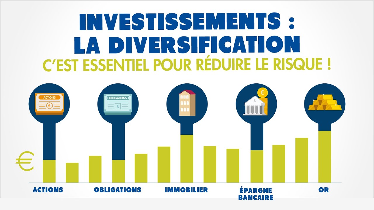 Investissements : la diversification c’est essentiel pour réduire le ...