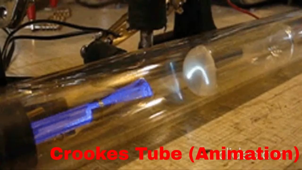 How Crookes Tubes Work? Explained with Animation - YouTube