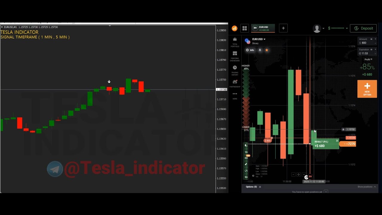 680$ QUICKLY EARNED | 100% BEST QUATEX Strategy | BINARY OPTIONS ...