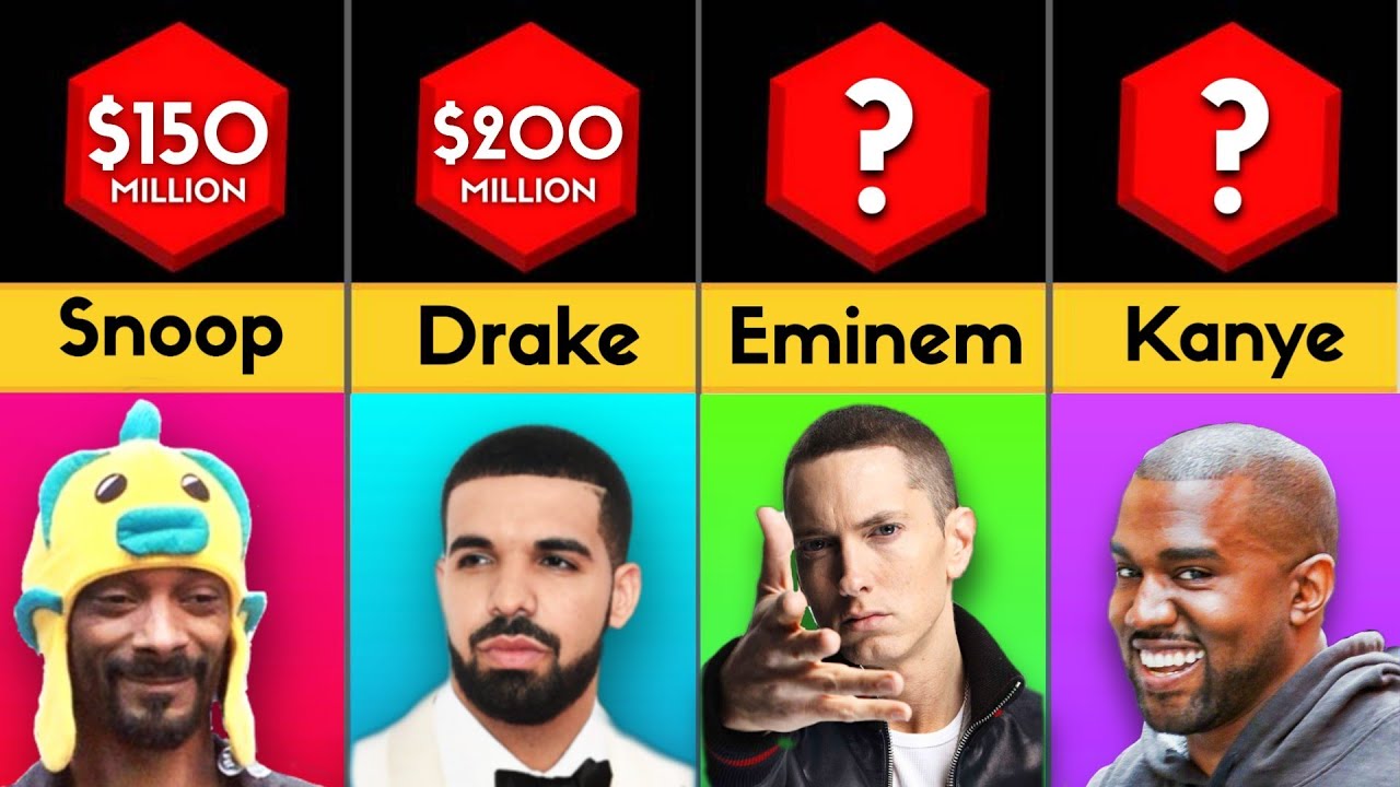 TOP 20 RICHEST RAPPERS IN THE WORLD 2021 YouTube top-20-richest-rappers-in-the-world-2021-youtube