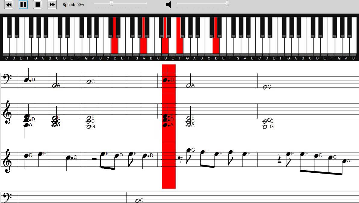 Pills N Potions Piano Tutorial with Sheet Music and Lyrics - Nicki ...