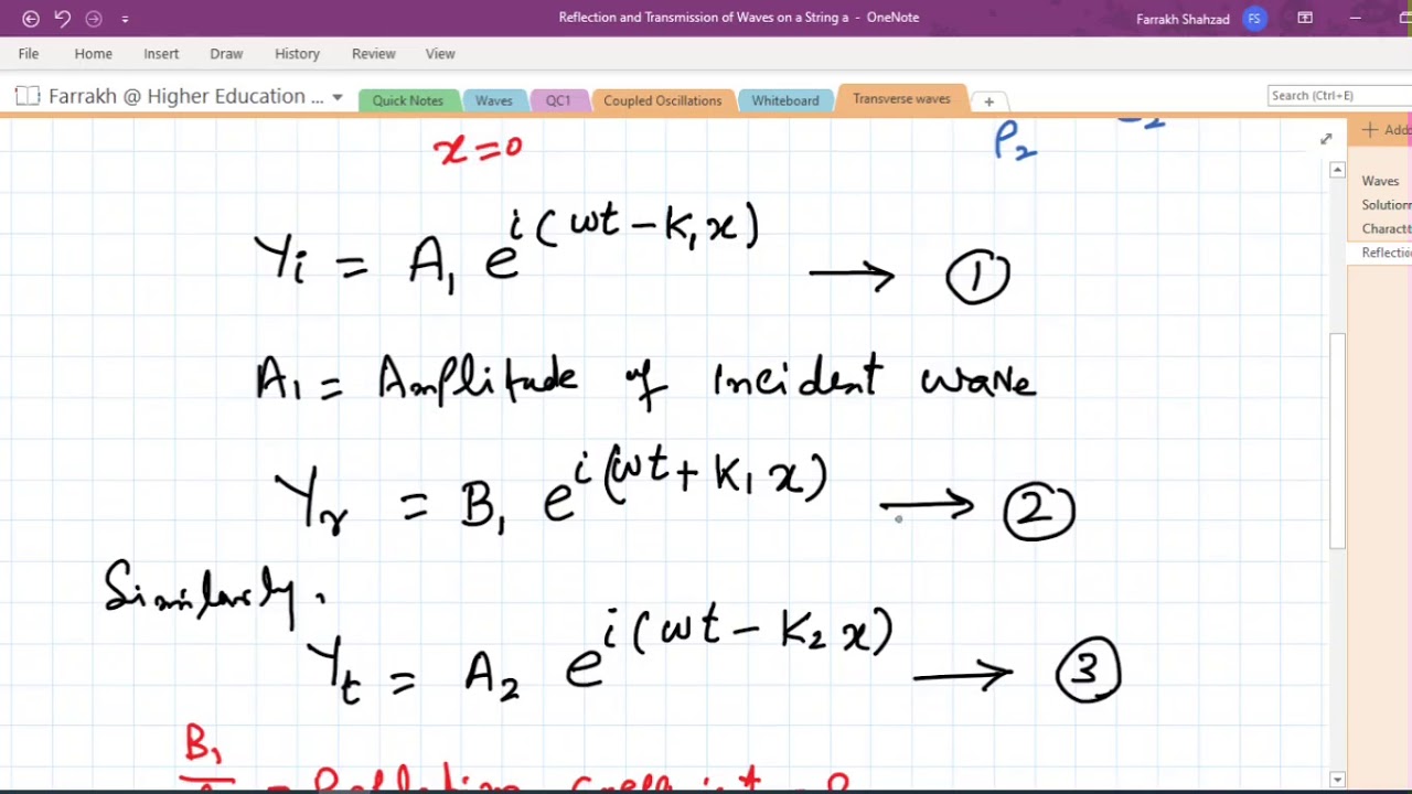 Reflection and transmission of transverse waves at a boundary - YouTube